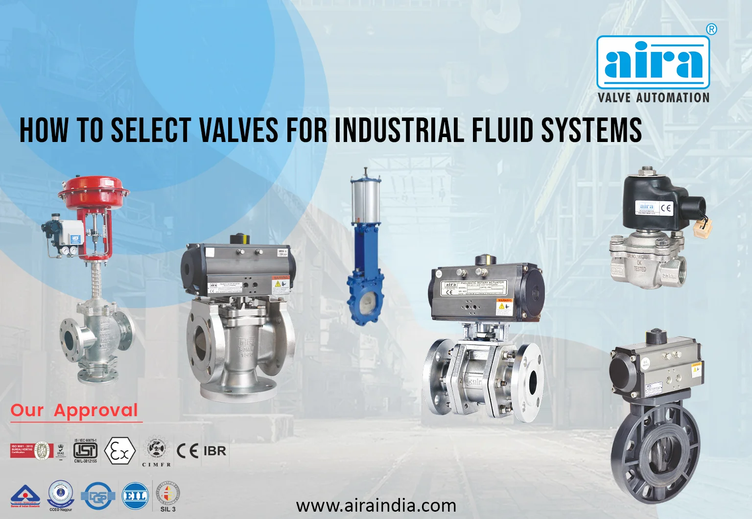 How to Select Valves for the Fluid Industry - Aira Euro Automation