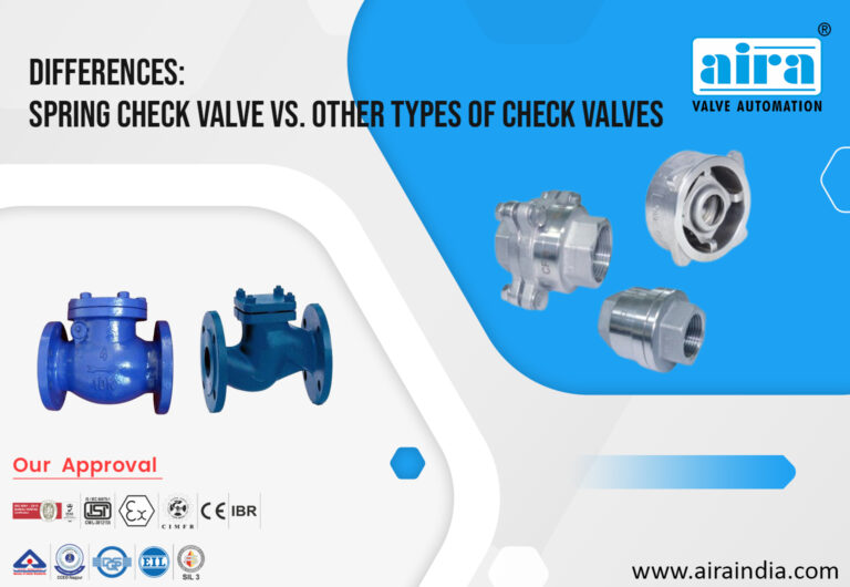 Differences: Spring Check Valve Vs. Other Types of Check Valves - Aira ...